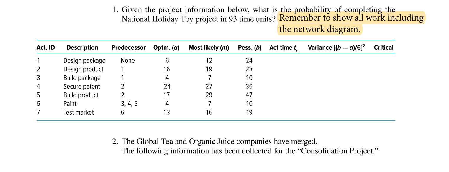 Solved 1. Given the project information below, what is the | Chegg.com
