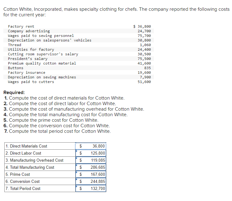 Solved Cotton White, Incorporated, makes specialty clothing | Chegg.com