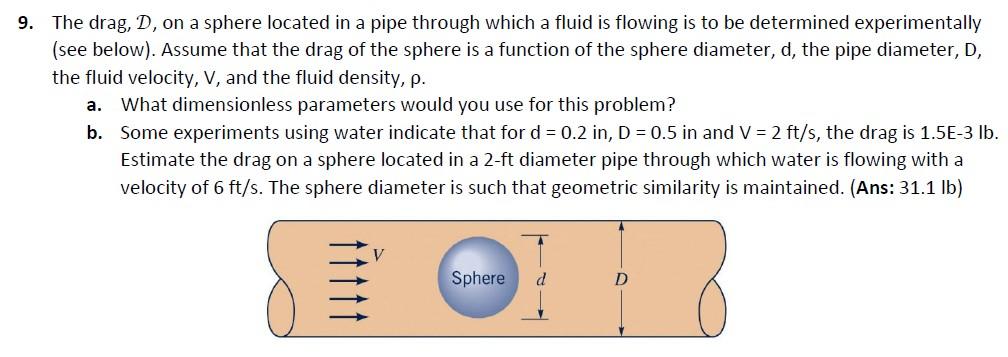 Solved 9. The drag, D, on a sphere located in a pipe through | Chegg.com