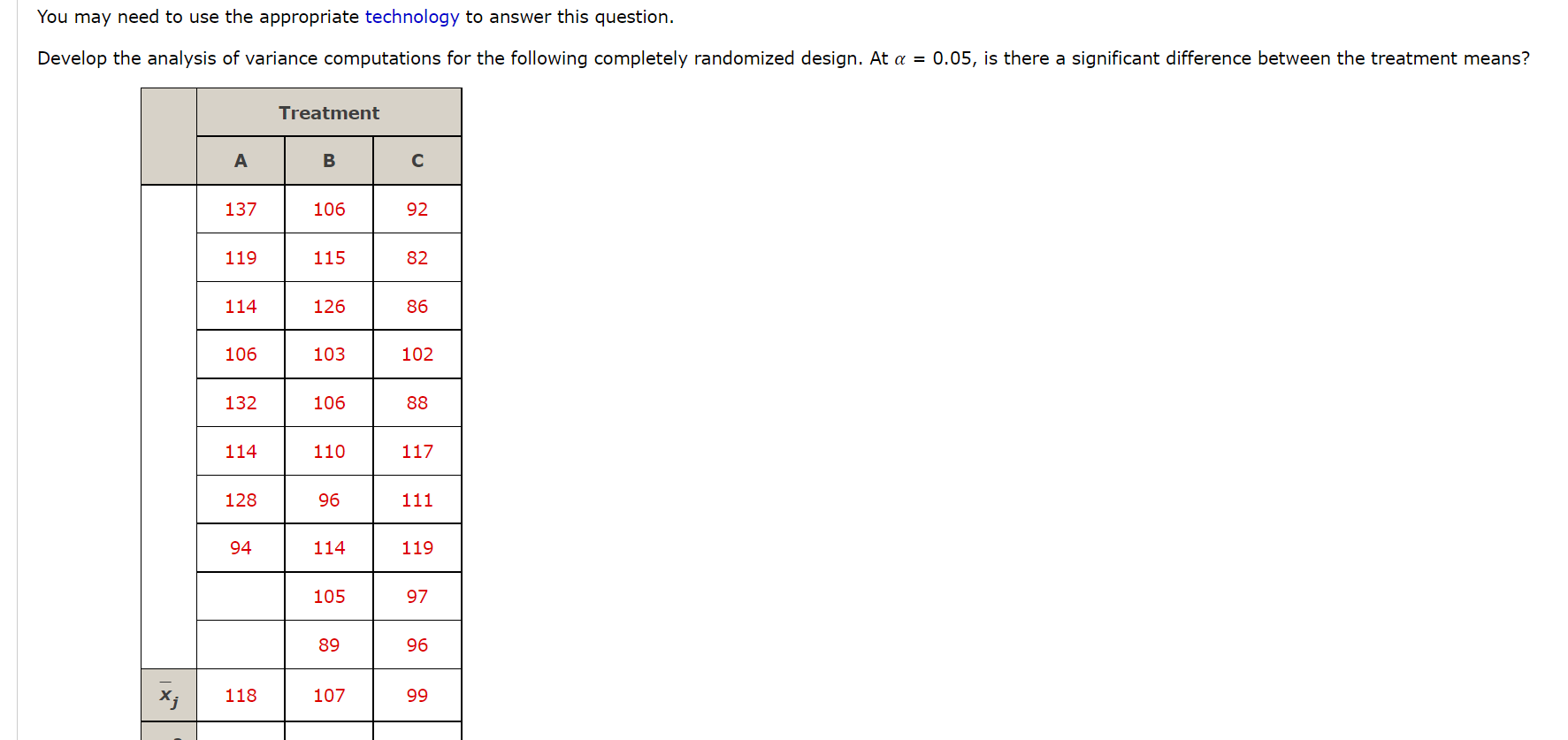 Solved You may need to use the appropriate technology to | Chegg.com