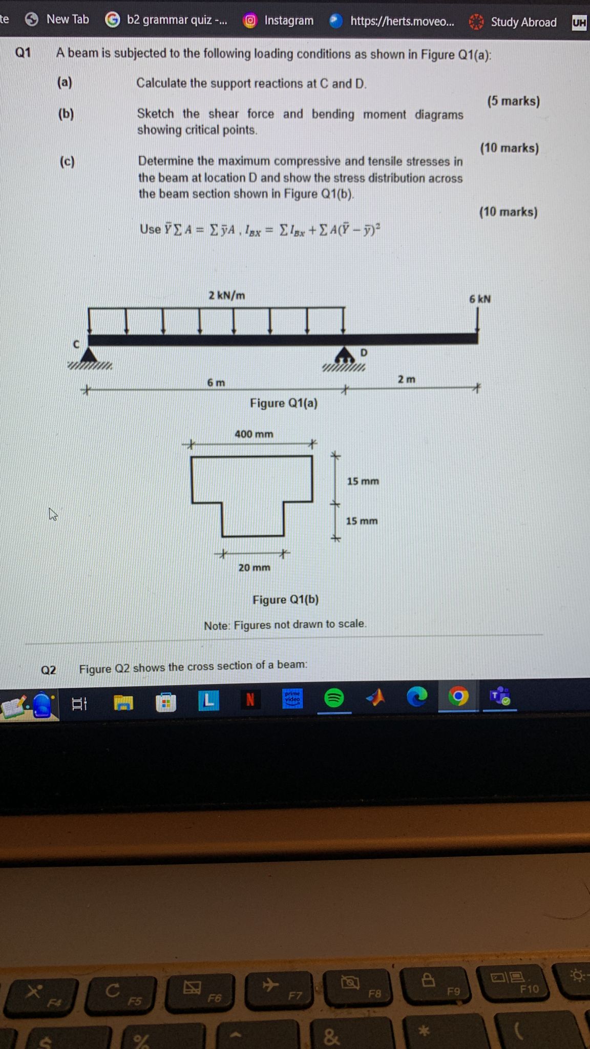 Solved Q1 A beam is subjected to the following loading | Chegg.com
