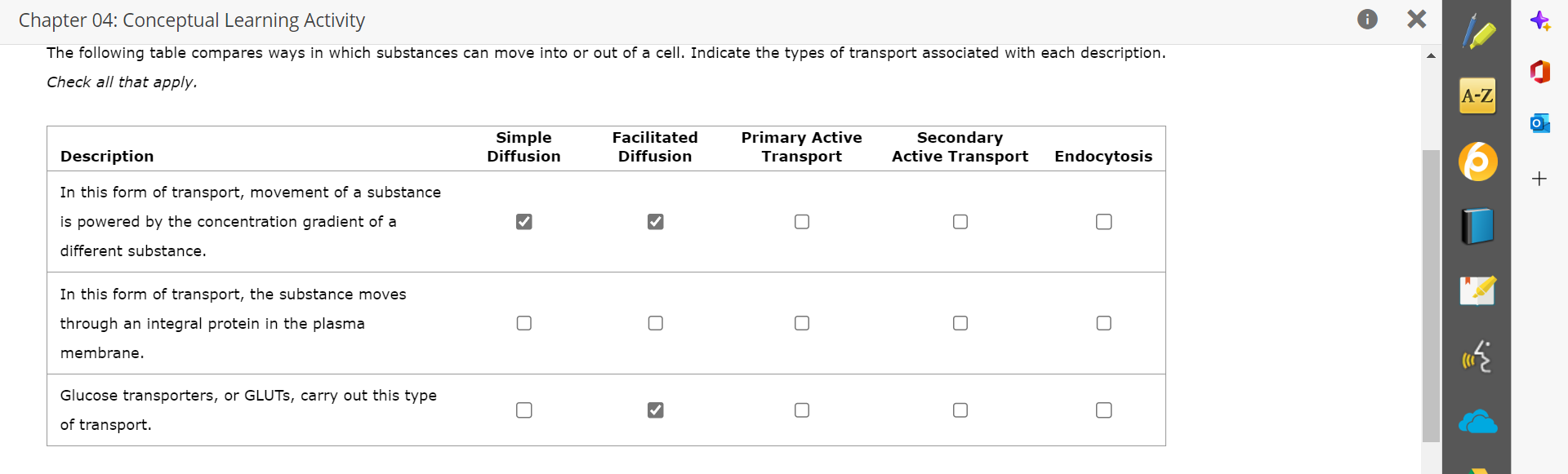 Solved Chapter 04: Conceptual Learning Activity The | Chegg.com