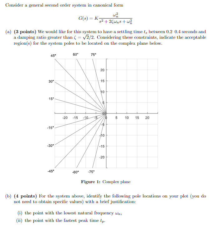Solved Consider a general second order system in canonical | Chegg.com