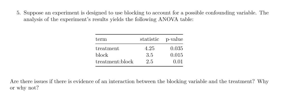 Solved 5. Suppose an experiment is designed to use blocking | Chegg.com