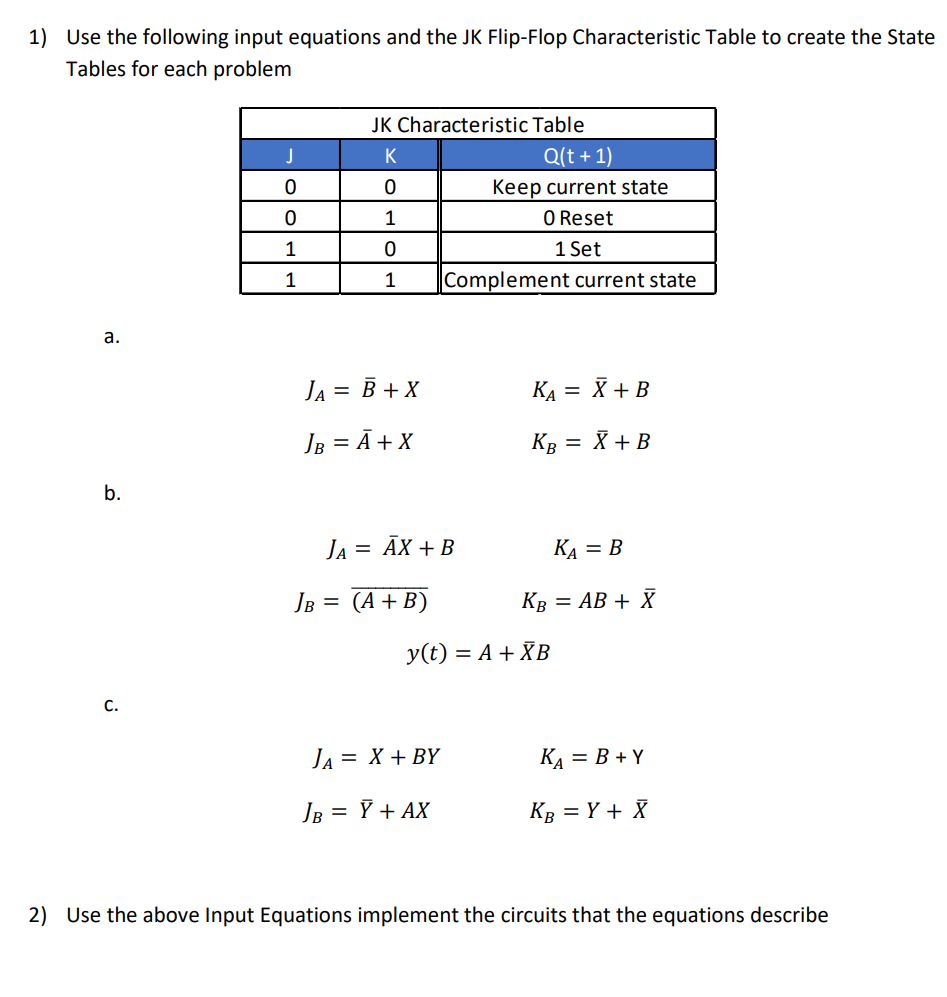 Solved 1) Use the following input equations and the JK | Chegg.com