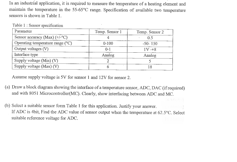 Solved In an industrial application, it is required to | Chegg.com