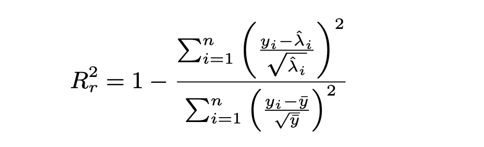 Solved Who suggested this R-Squared and how can I compute it | Chegg.com