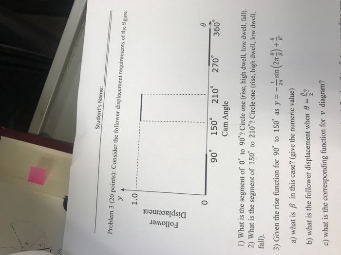 Solved Student's Name Problem 3 (20 points): Consider the | Chegg.com