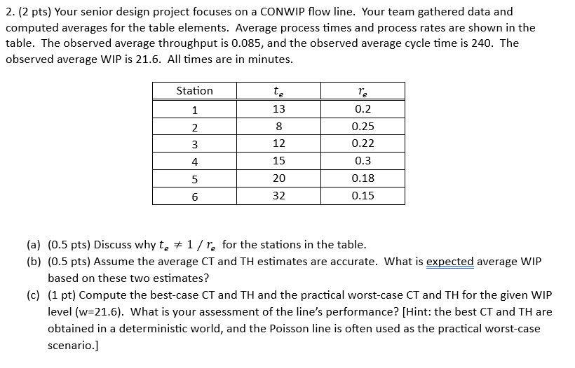 Solved (2 ﻿pts) ﻿Your senior design project focuses on a | Chegg.com