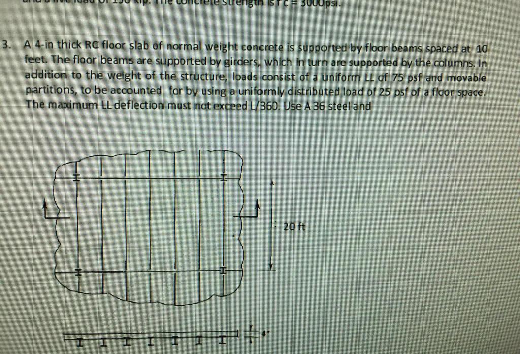 Solved 3. A 4-in thick RC floor slab of normal weight | Chegg.com