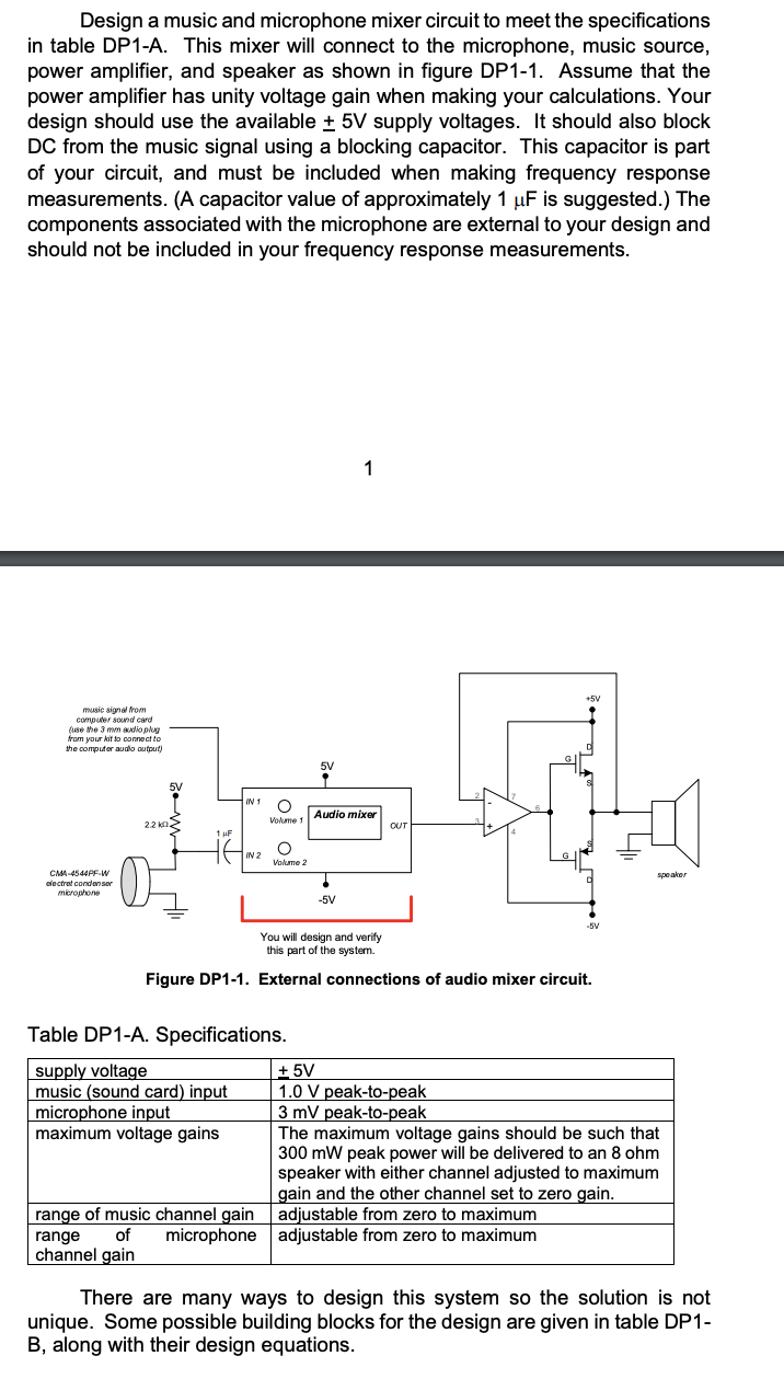 Please draw out a circuit that meets the requirements | Chegg.com