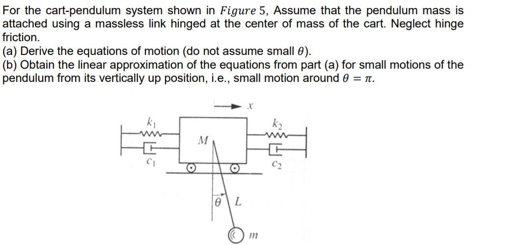 Solved the cart-pendulum system , Assume that the pendulum | Chegg.com