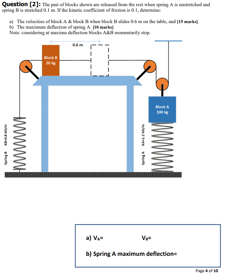 Solved Question [2]: The pair of blocks shown are released | Chegg.com