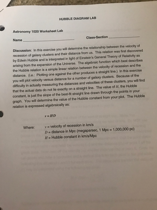 Solved HUBBLE DIAGRAM LAB Astronomy 1020 worksheet Lab | Chegg.com