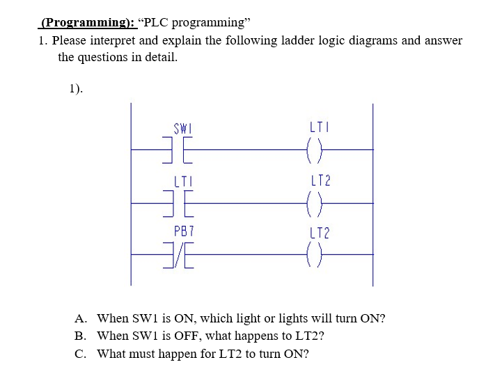 Solved (Programming): "PLC programming" 1. Please interpret | Chegg.com