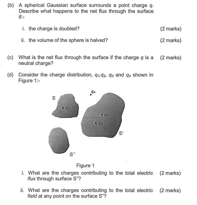 Solved (b) A spherical Gaussian surface surrounds a point | Chegg.com
