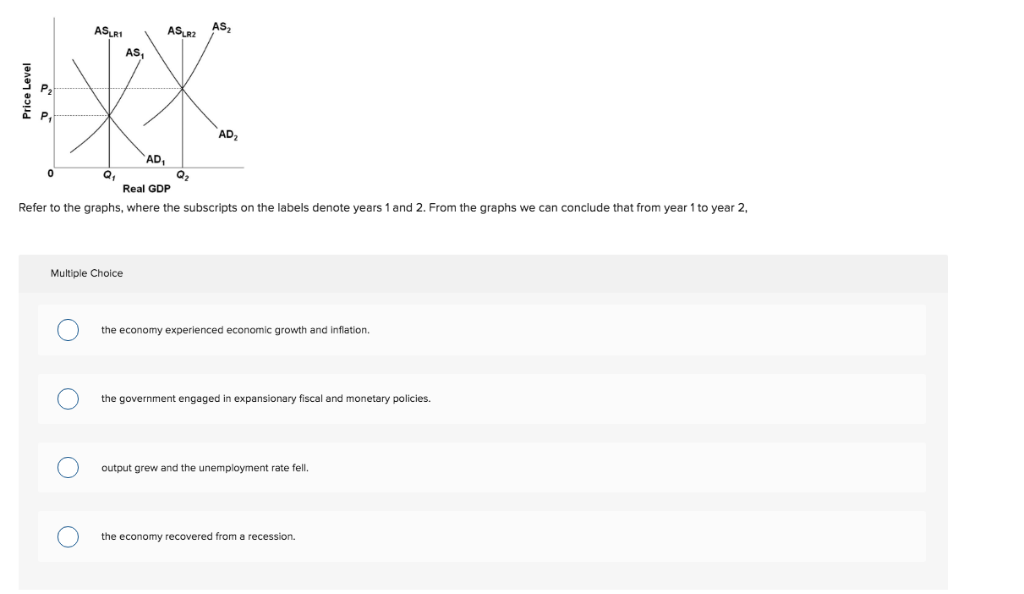 Solved AS2 ASLR AS1 AD2 AD1 Real GDP Refer to the graphs, | Chegg.com