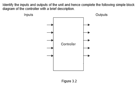 Solved b. One of the first tasks in the design of a new | Chegg.com