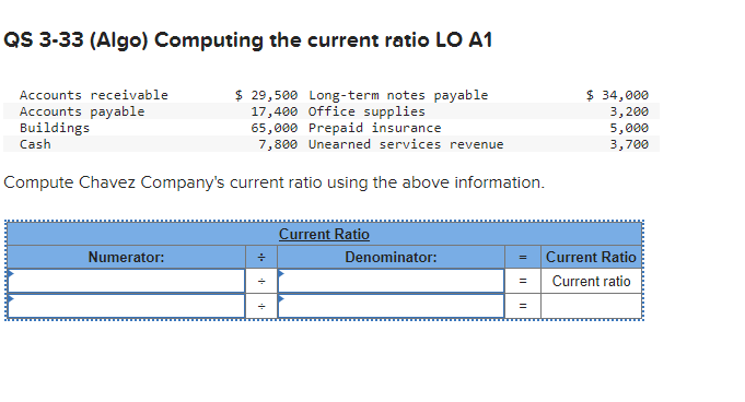 Solved QS 3.33 (Algo) Computing the current ratio LO A1 | Chegg.com
