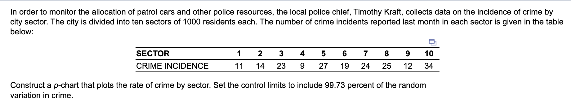 Solved In order to monitor the allocation of patrol cars and | Chegg.com