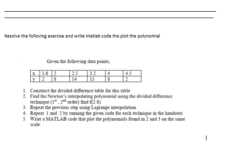 Solved Resolve the folloving exersise and write Matlab code | Chegg.com