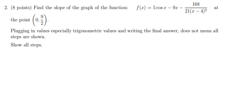 Solved 2. (8 points) Find the slope of the graph of the | Chegg.com