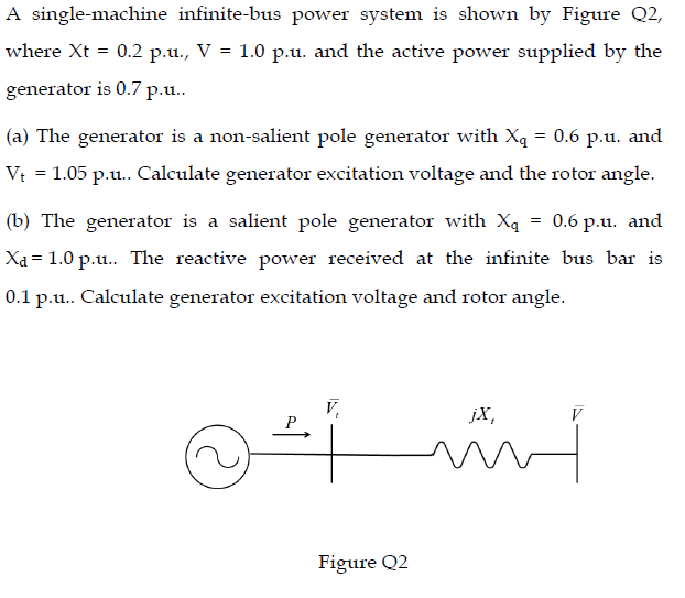 Solved A single-machine infinite-bus power system is shown | Chegg.com
