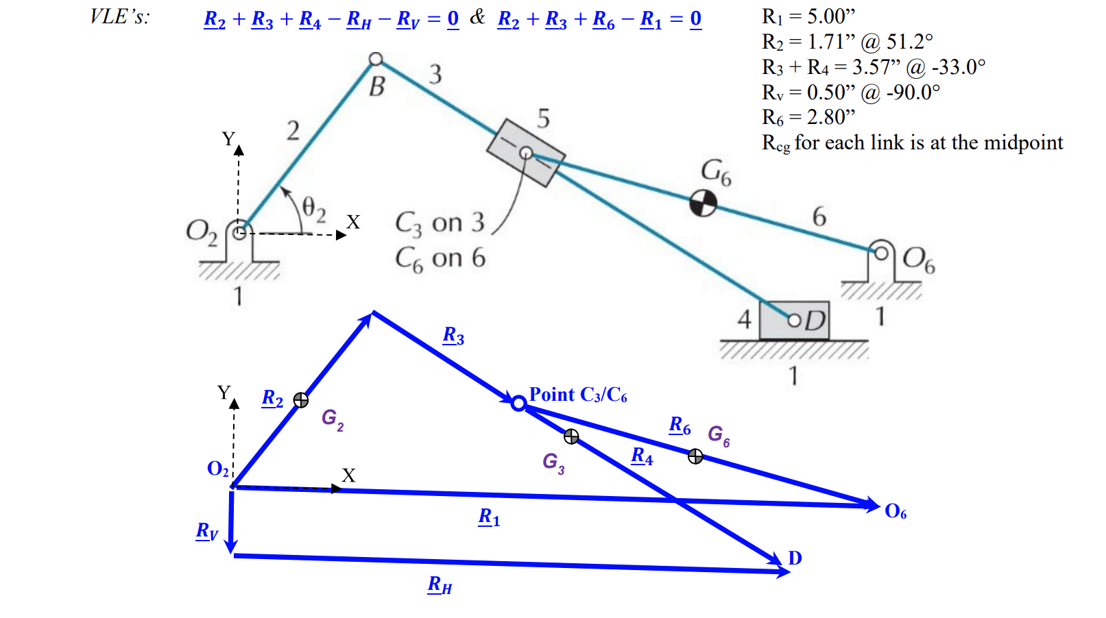 Solved formulate the VLE required for centers of gravity of | Chegg.com
