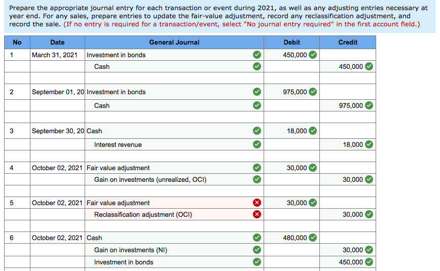 Solved The following selected transactions relate to | Chegg.com