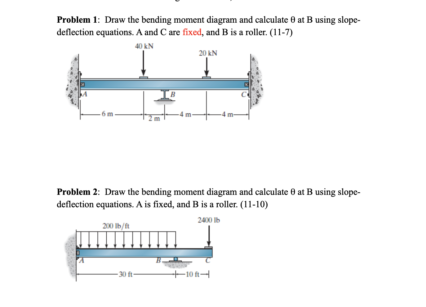 Solved Problem 1: Draw the bending moment diagram and | Chegg.com