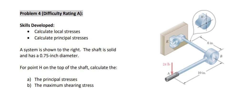 Solved Skills Developed: - Calculate local stresses - | Chegg.com