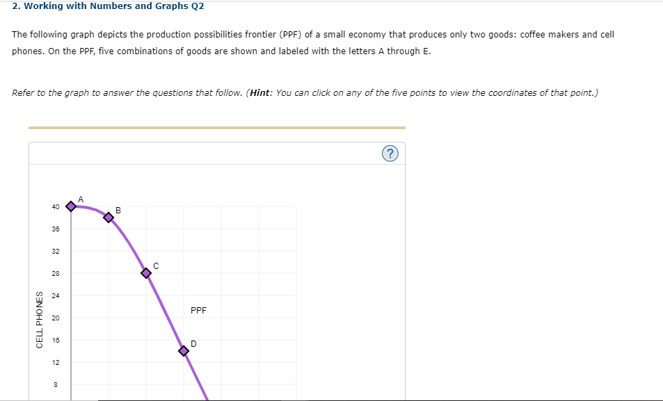 Solved 2. Working with Numbers and Graphs Q2 The following | Chegg.com