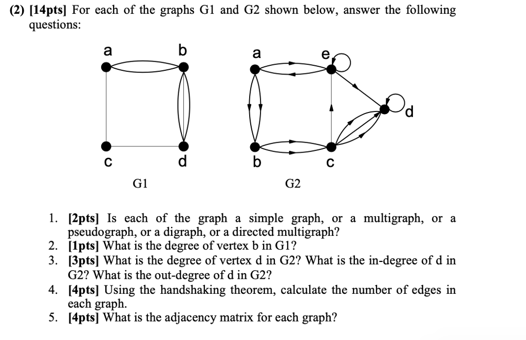 Solved (2) [14pts] For each of the graphs Gl and G2 shown | Chegg.com