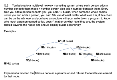 Solved Q.3 You belong to a multilevel network marketing | Chegg.com