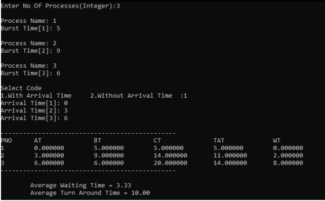 Solved 1) Create a struct for process int | Chegg.com