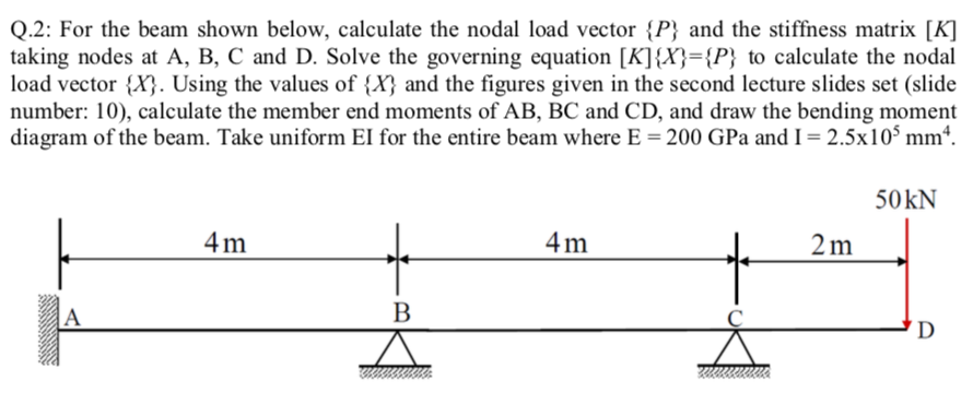 Q.2: For the beam shown below, calculate the nodal | Chegg.com