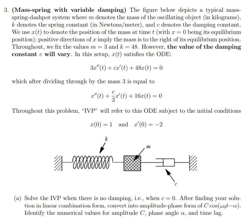 (Mass-spring with variable damping) The figure below | Chegg.com