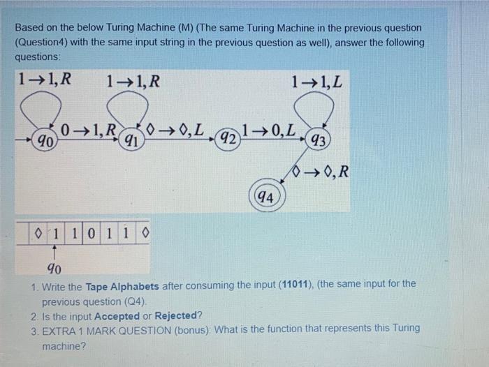 Solved Based on the below Turing Machine (M) (The same | Chegg.com