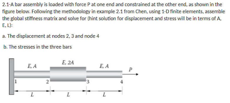 2.1-A bar assembly is loaded with force P at one end | Chegg.com
