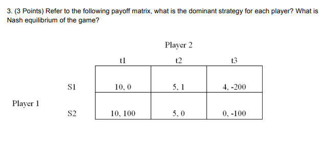 Solved 3. (3 Points) Refer to the following payoff matrix, | Chegg.com