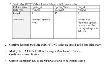 Solved Lab Exercises: Check 1. Do the following A. Create | Chegg.com