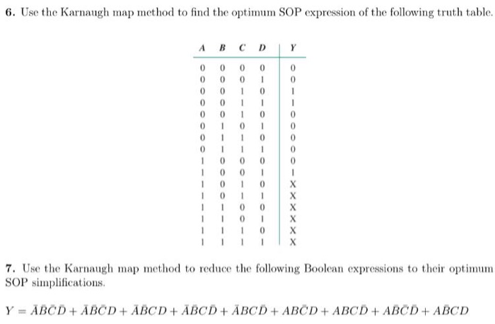 Solved 6. Use the Karnaugh map method to find the optimum | Chegg.com