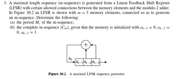 Solved . A maximal length sequence (m-sequence) is generated | Chegg.com