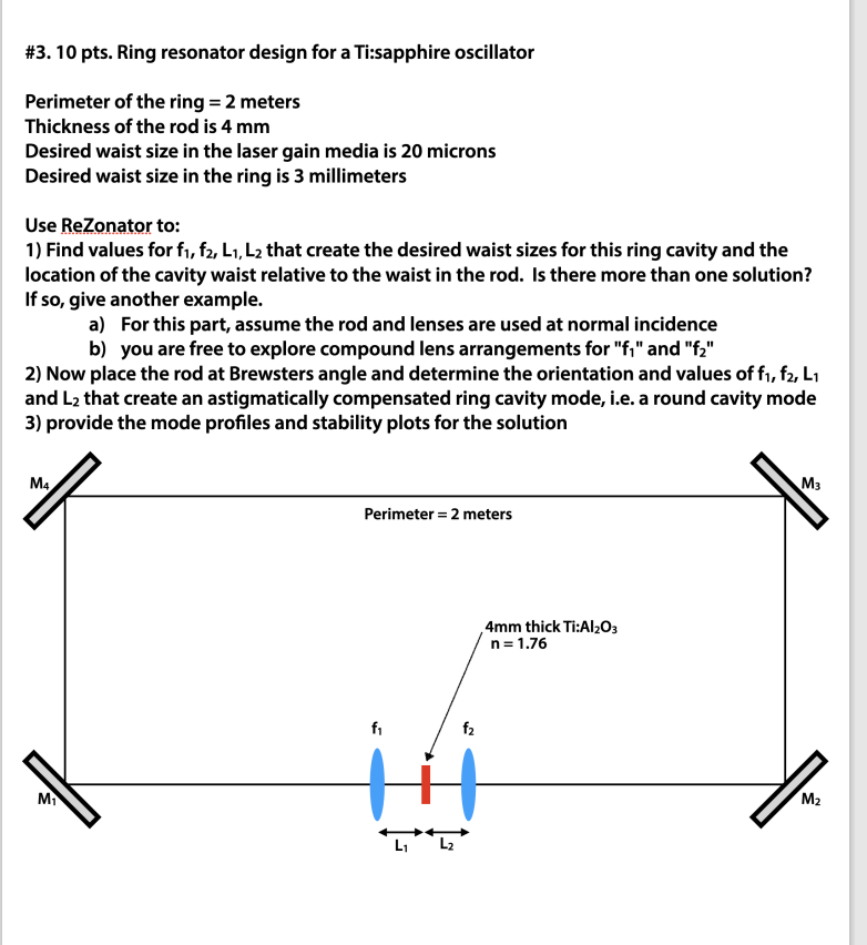 Solved #3. 10 pts. Ring resonator design for a Ti: sapphire | Chegg.com