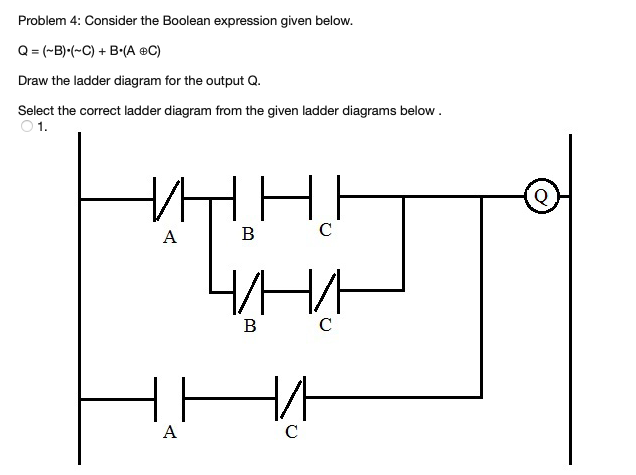 Solved Problem 4: Consider the Boolean expression given | Chegg.com