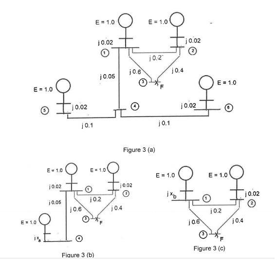 Solved Electrical Engineering - Power system | Chegg.com