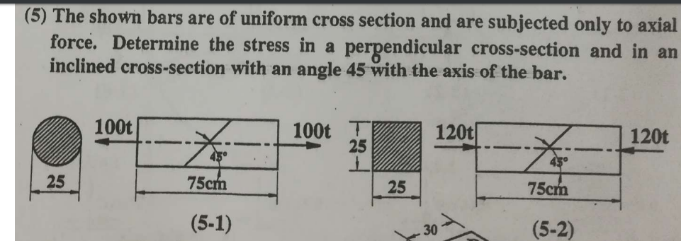 Solved (5) The shown bars are of uniform cross section and | Chegg.com