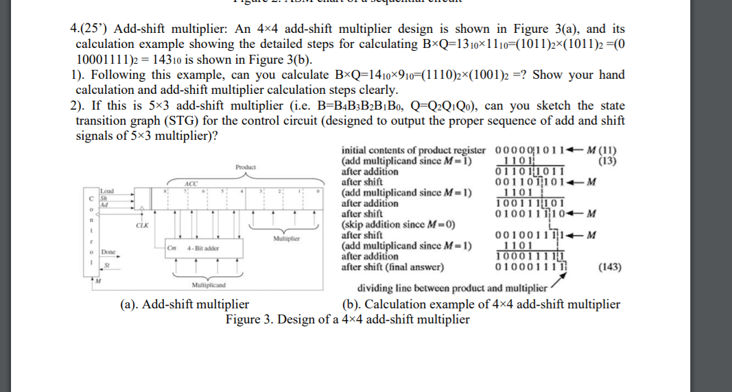 Product 4.(25) Add-shift multiplier: An 4x4 add-shift | Chegg.com