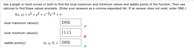 Solved Use a graph or level curves or both to find the local | Chegg.com