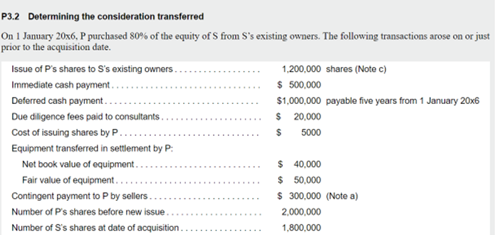 Solved P3.2 Determining the consideration transferred On 1 | Chegg.com